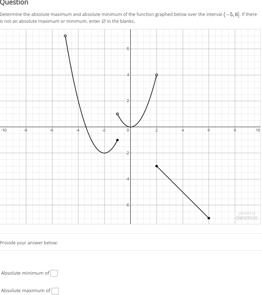 Question Determine the absolute maximum and absolute minimum of the ...