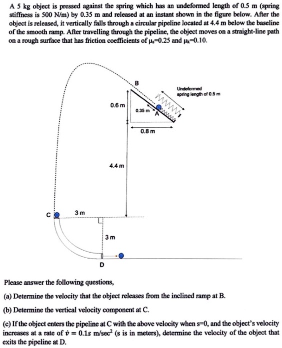 SOLVED: A 5 kg object is pressed against the spring, which has an undeformed length of 0.5 m ...