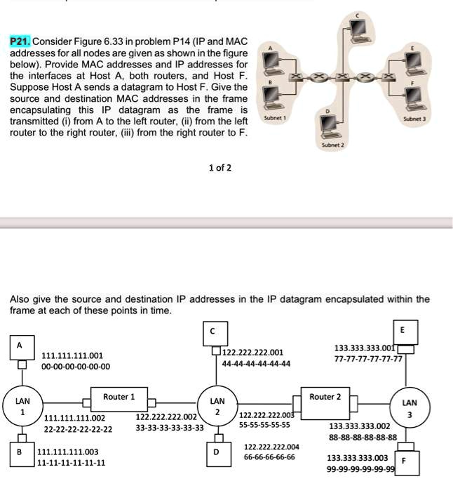 SOLVED: P21. Consider Figure 6.33 in problem P14 (IP and MAC addresses ...