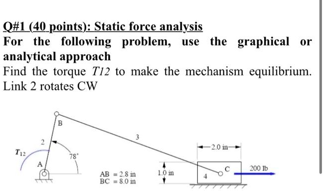 qla0points static force analysis for the following problem use the graphical or analytical ...
