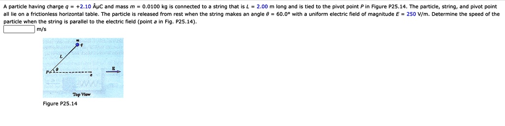 SOLVED: A particle having charge +2.10 C and mass m = 0.100 kg is connected to a string that is ...