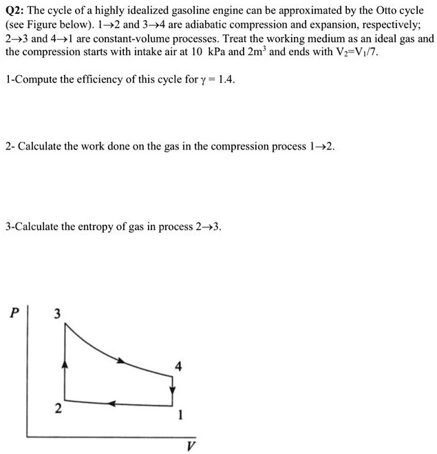 SOLVED: The cycle of a highly idealized gasoline engine can be ...