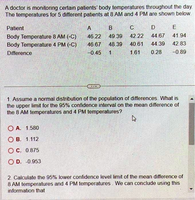 SOLVED: Texts: A doctor is monitoring certain patients' body ...