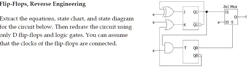 SOLVED: Flip-Flops, Reverse Engineering 2x1 Mux Extract the equations, state chart, and state ...