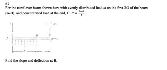 #1 For the cantilever beam shown here with evenly distributed load ω on the first 2/3 of the ...