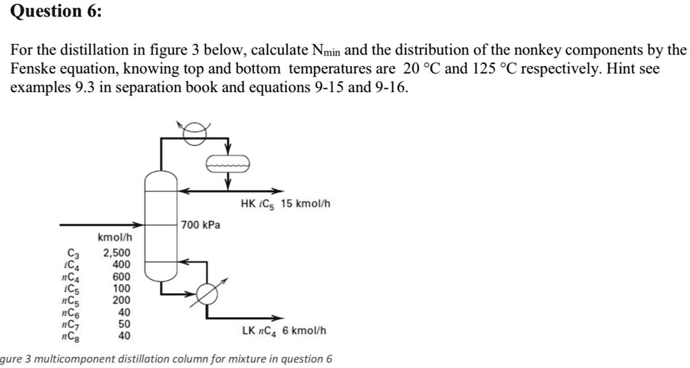 SOLVED: Question 6: For the distillation in figure 3 below, calculate ...