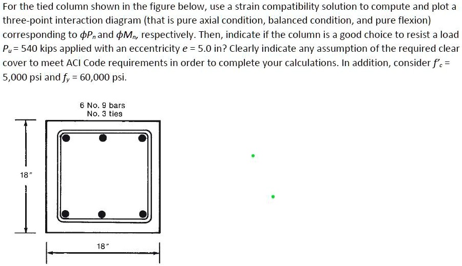 SOLVED: 'For the tied column shown in the figure below, use a strain compatibility solution to ...