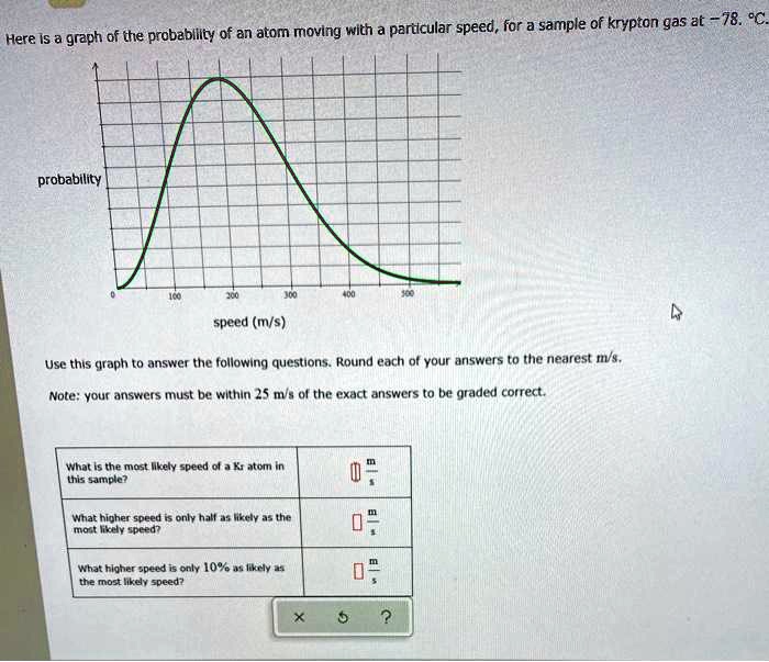 SOLVED:particular speed, for a sample of krypton gas at ~78. %C graph ...