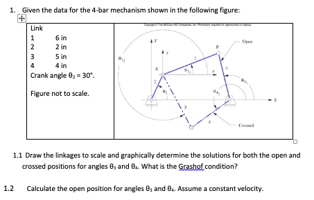 SOLVED: Given the data for the 4-bar mechanism shown in the following ...