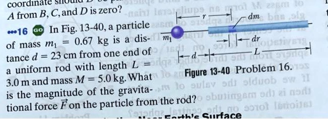 coordinale sliu 26tt a from b cand d iszero dm bos in fig 13 40a particle 16 067 kg is a dis dr ...