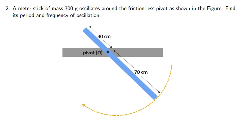 a meter stick of mass 300 g oscillates around the friction less pivot ...