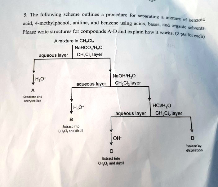 5. The following scheme outlines a procedure for separating a mixture of benzoic acid, 4 ...