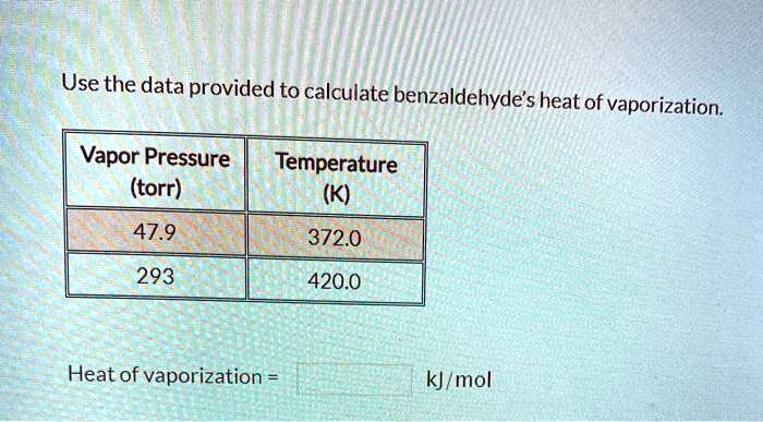 use the data provided to calculate benzaldehydes heat of vaporization ...