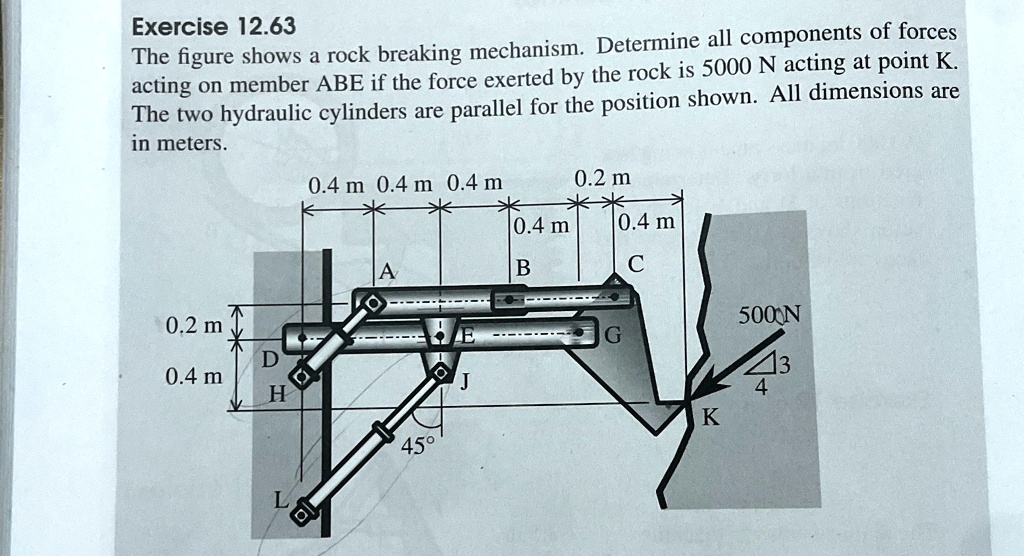 exercise 1263 the figure shows a rock breaking mechanism determine all ...