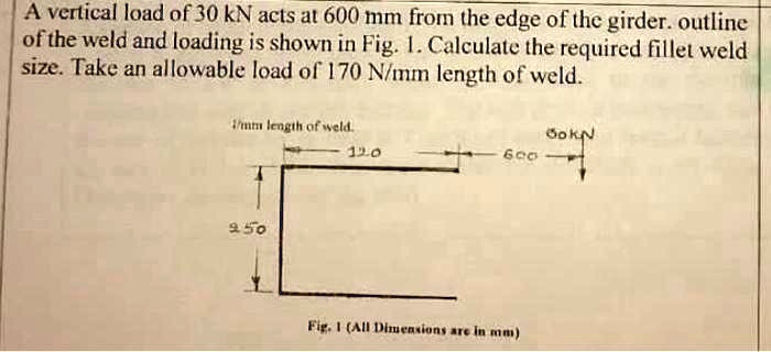 SOLVED: A vertical load of 30 kN acts at 600 mm from the edge of the ...