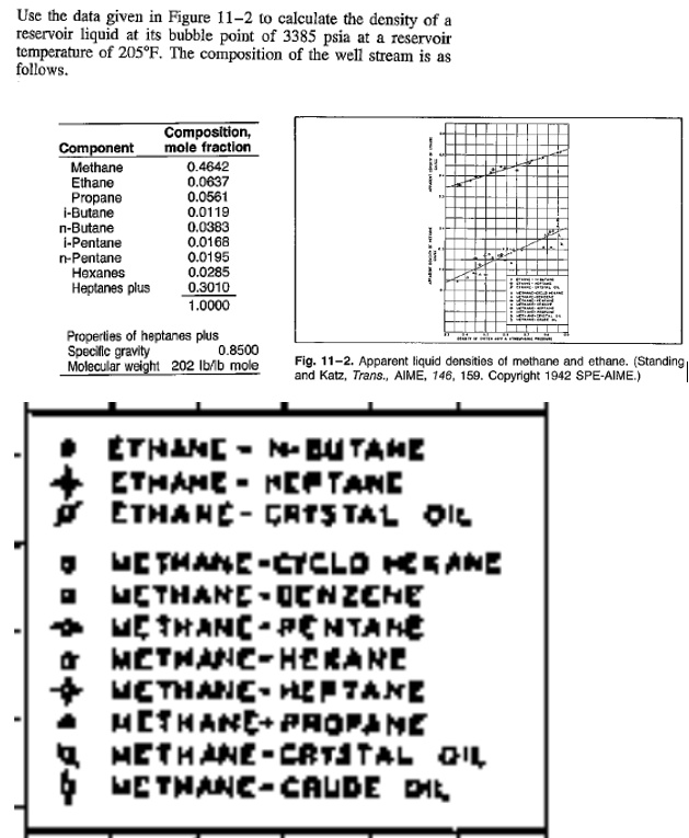 Solved Use Excel If Necessary For The Table Calculations Use The Data Given In Figure 11 2 To