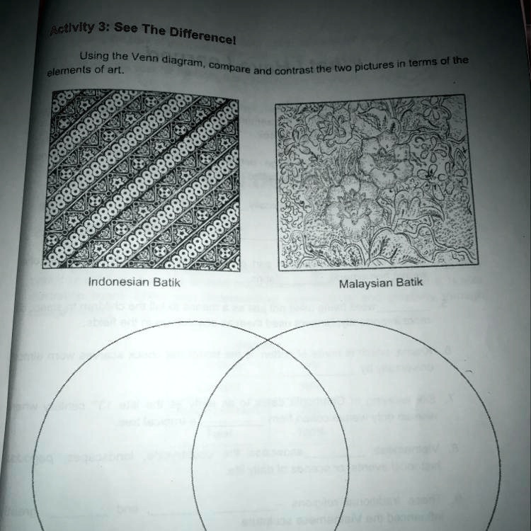 SOLVED: 'Using the Venn diagram, compare and contrast the two pictures ...