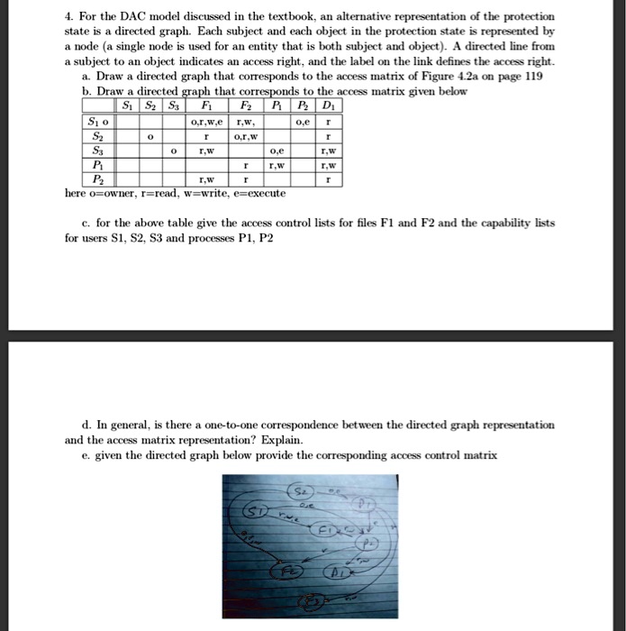 SOLVED: 4. For the DAC model discussed in the textbook, an alternative ...