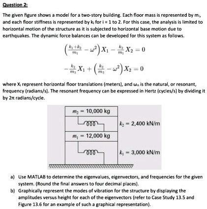 SOLVED: Question 2: The given figure shows a model for a two-story ...