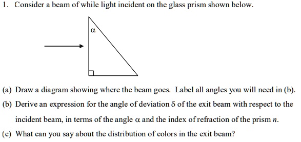 SOLVED: Consider beam of while light incident o the glass prism shown ...
