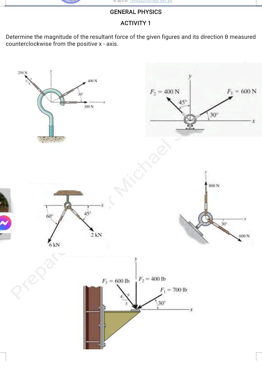 GENERAL PHYSICS ACTIVITY 1 Determine the magnitude of the resultant force of the given figures ...