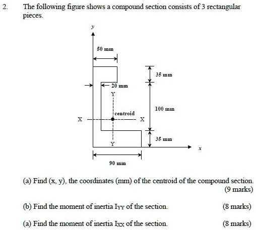 SOLVED: The following figure shows a compound section consisting of ...