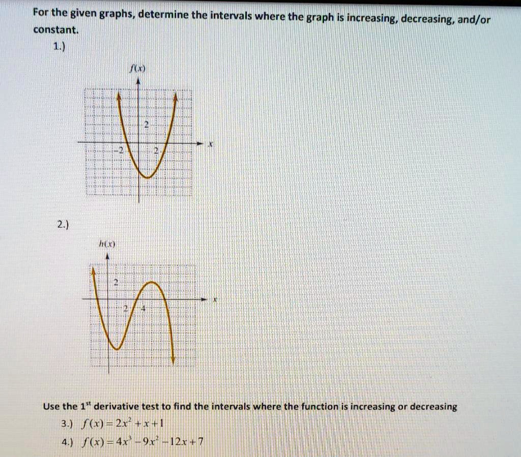 SOLVED: Text: 1st Derivatives and Graphs. For the given graphs ...
