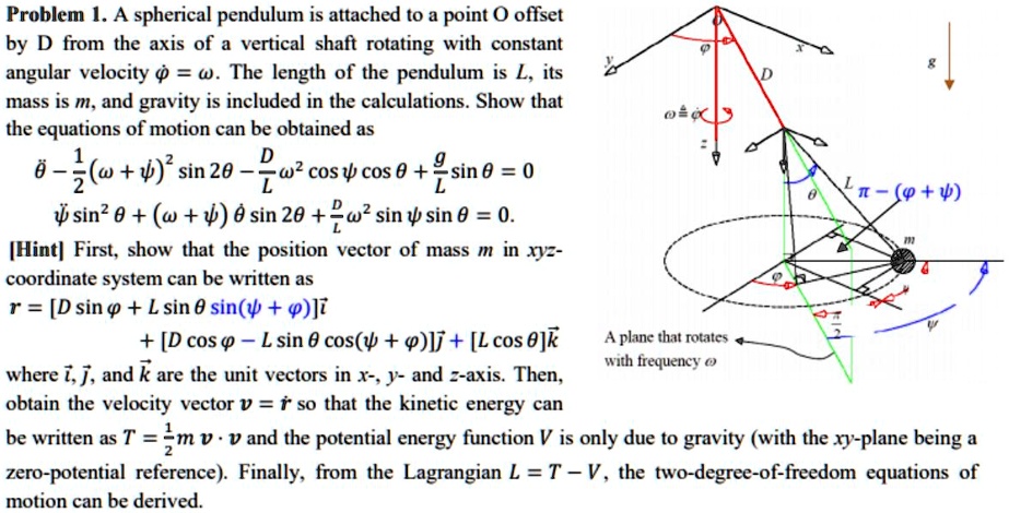 SOLVED: A spherical pendulum is attached to a point O offset by D from ...