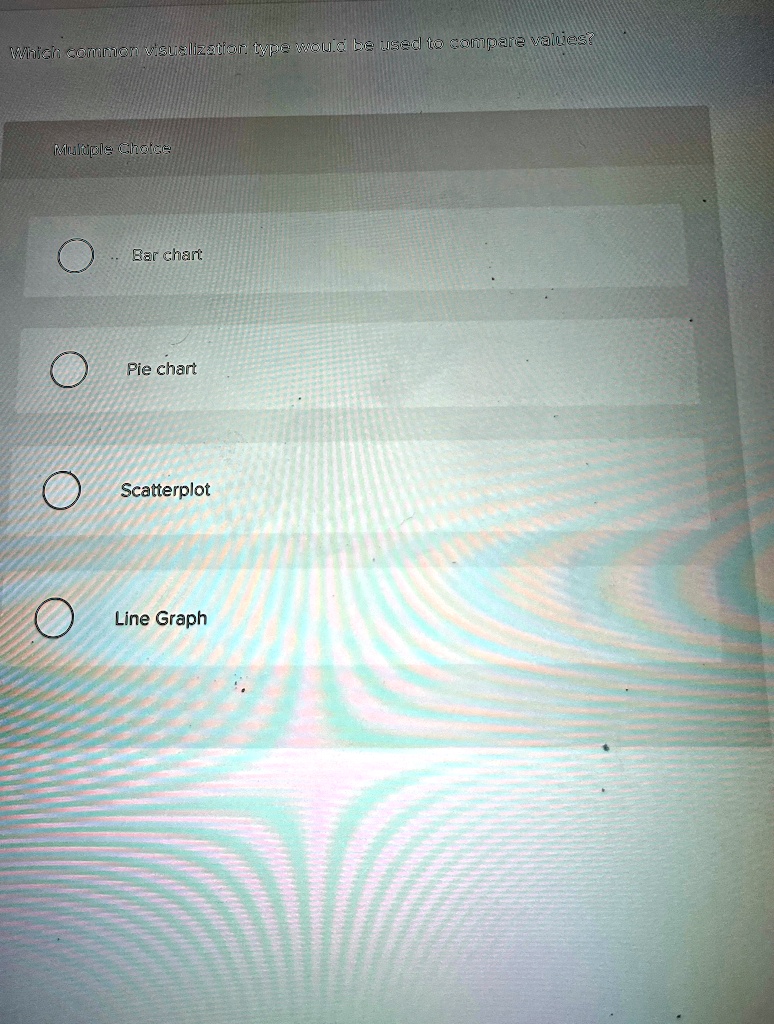 which common visualization type would be used to compare values ...