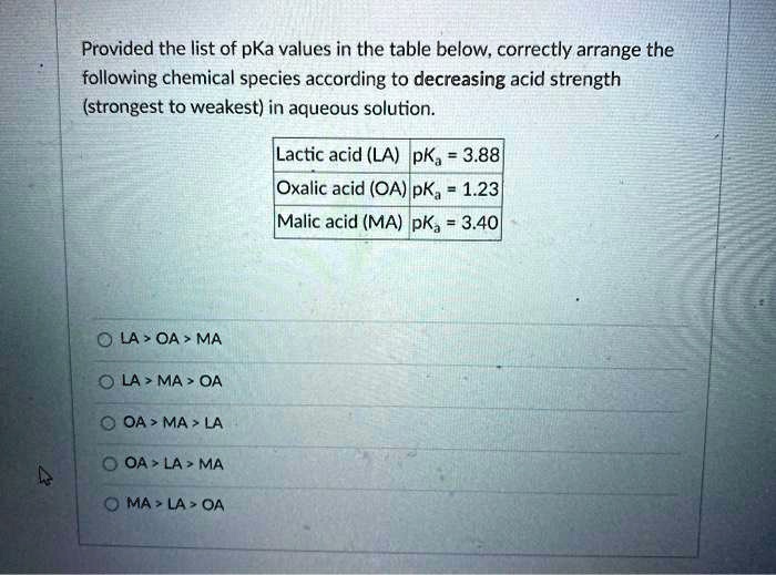 SOLVED:Provided the list of pKa values in the table below, correctly ...
