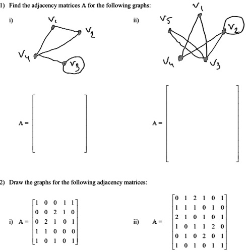find the adjacency matrices following gtphs vs v3 draw the graphs for the following adjacency ...