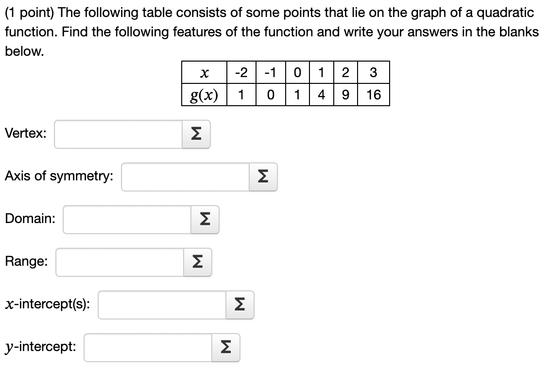 SOLVED: (1 point) The following table consists of some points that lie on the graph of a ...