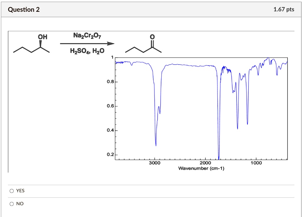SOLVED: x For each of the reactions below, an infrared spectrum has ...