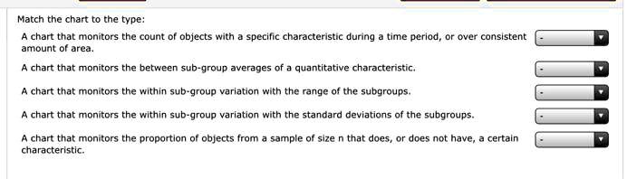 Match the chart the type: chart that monitors the cou… - SolvedLib