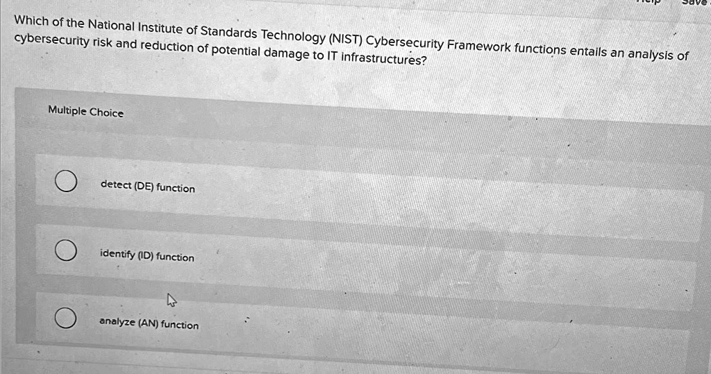 SOLVED: Which of the National Institute of Standards and Technology (NIST) Cybersecurity ...