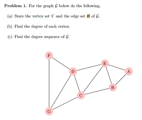 SOLVED: Problem 1_ For the graph G below do the following State the ...