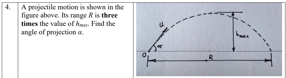 SOLVED: 4 A projectile motion is shown in the figure above. Its range R is three times the value ...