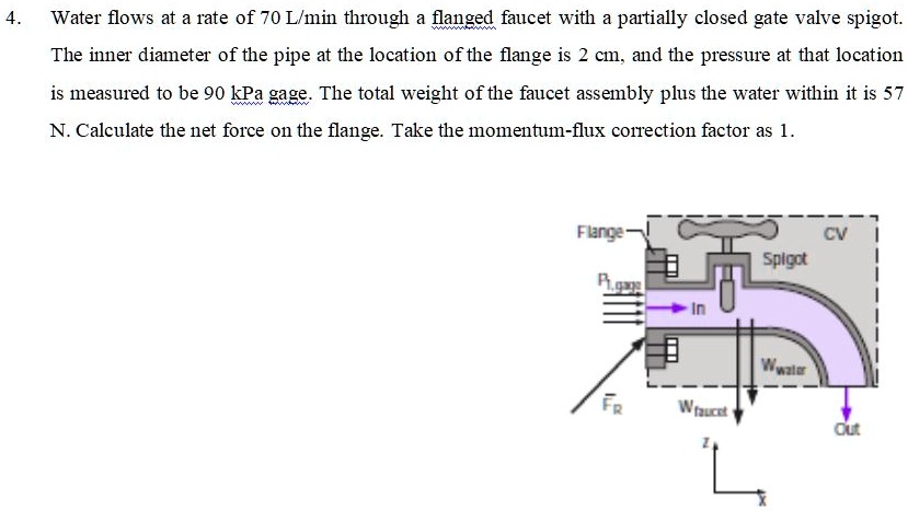 SOLVED: please solve it clearly and explain every step 4 Water flows at ...