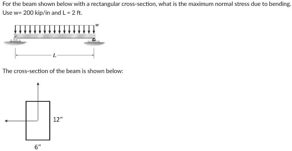 SOLVED: For the beam shown below with a rectangular cross-section, what is the maximum normal ...