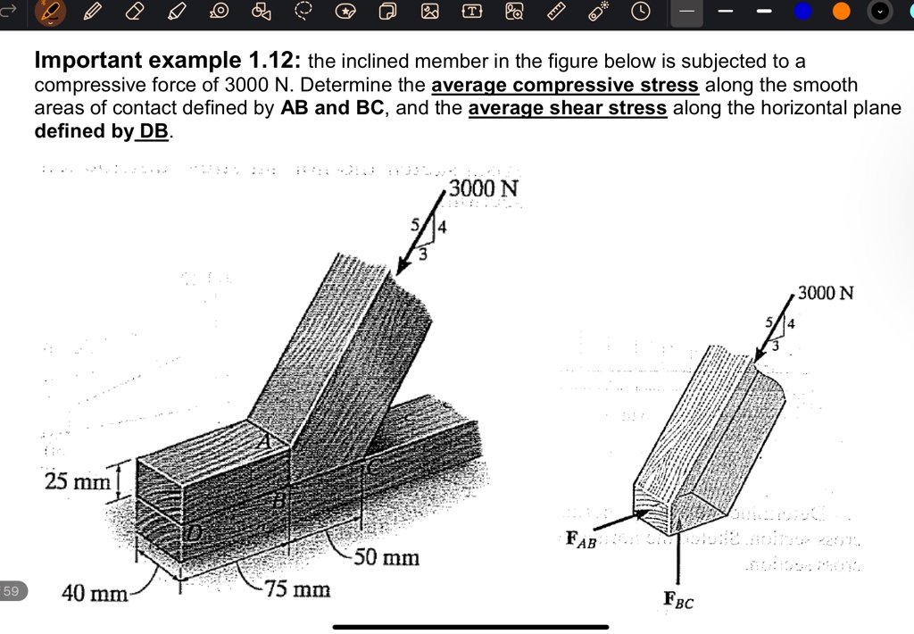 Important example 1.12: the inclined member in the figure below is ...
