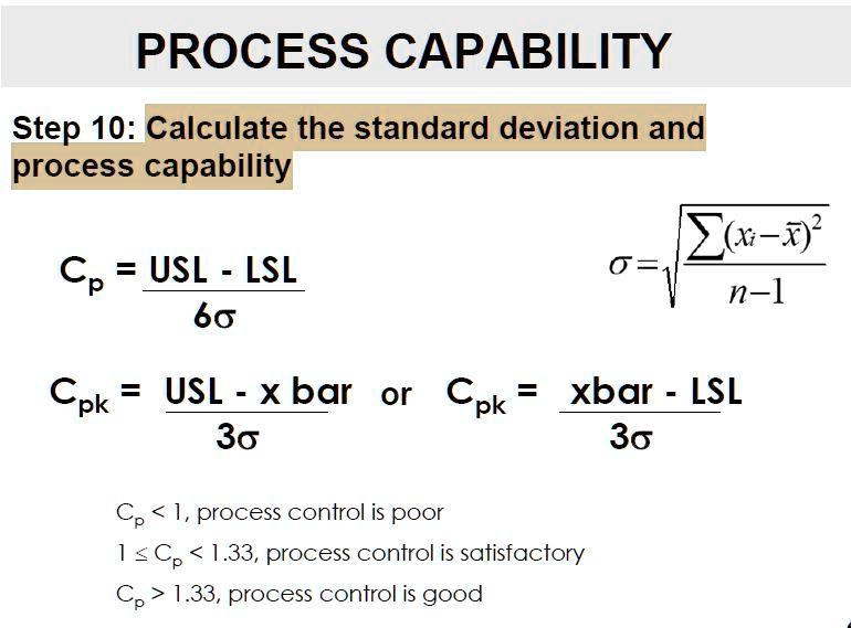 Solved Process Capability Step 10 Calculate The Standard Deviation