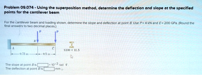 SOLVED: Problem 09.074 - Using the superposition method, determine the ...
