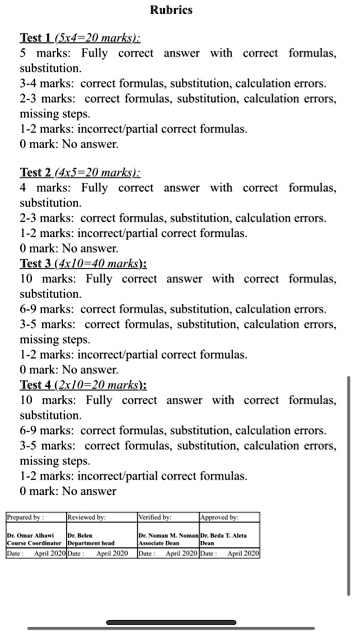 SOLVED: Rubrics TesLLfL Amakb marks: Fully conect 4nSWcr with COMTCCL ... SOLVED: Rubrics TesLLfL Amakb marks: Fully conect 4nSWcr with COMTCCL ...