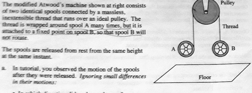SOLVED: A. in which direction did each spool move ? B. Did spool hit ...