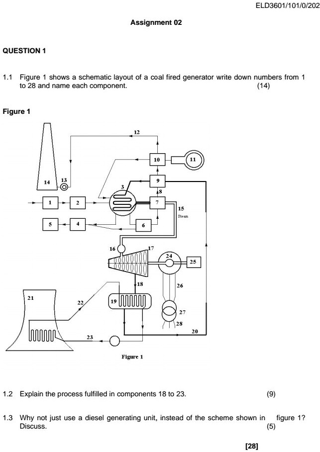 QUESTION 1 ELD3601/101/0/202 Assignment 02 1.1 Figure 1 shows a ...