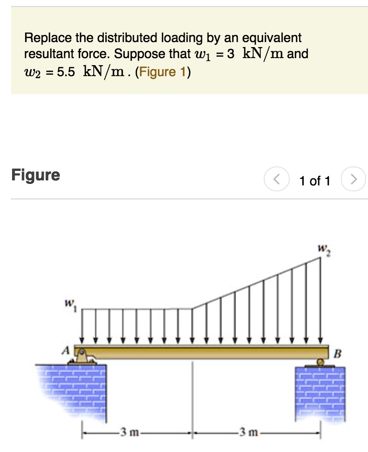 Replace the distributed loading by an equivalent resultant force. Suppose that w1 = 3 kN/m and ...
