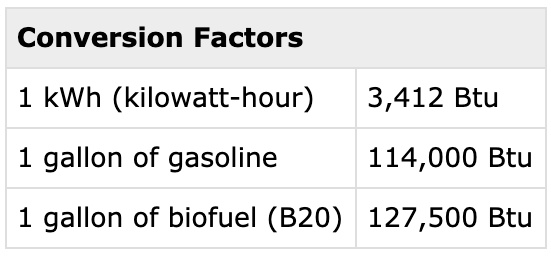 SOLVED: a. Use the map above to answer the questions: Identify one ...