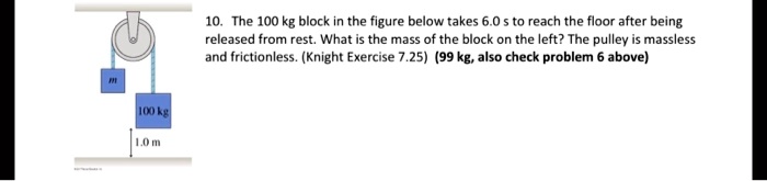 The 100 kg block in the figure below takes 6.0 s to reach the floor ...