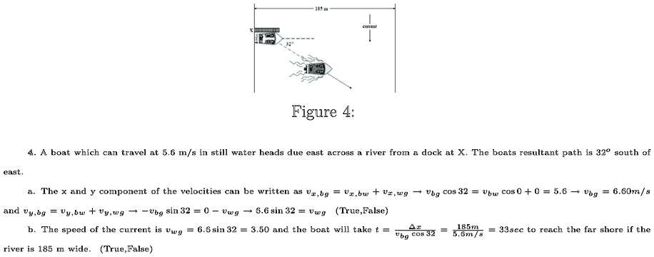 185 cument east. Figure 4: 4. A boat which can travel at 5.6 m/s in ...