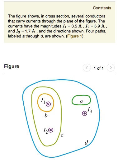 Constants The figure shows, in cross section, several conductors that ...